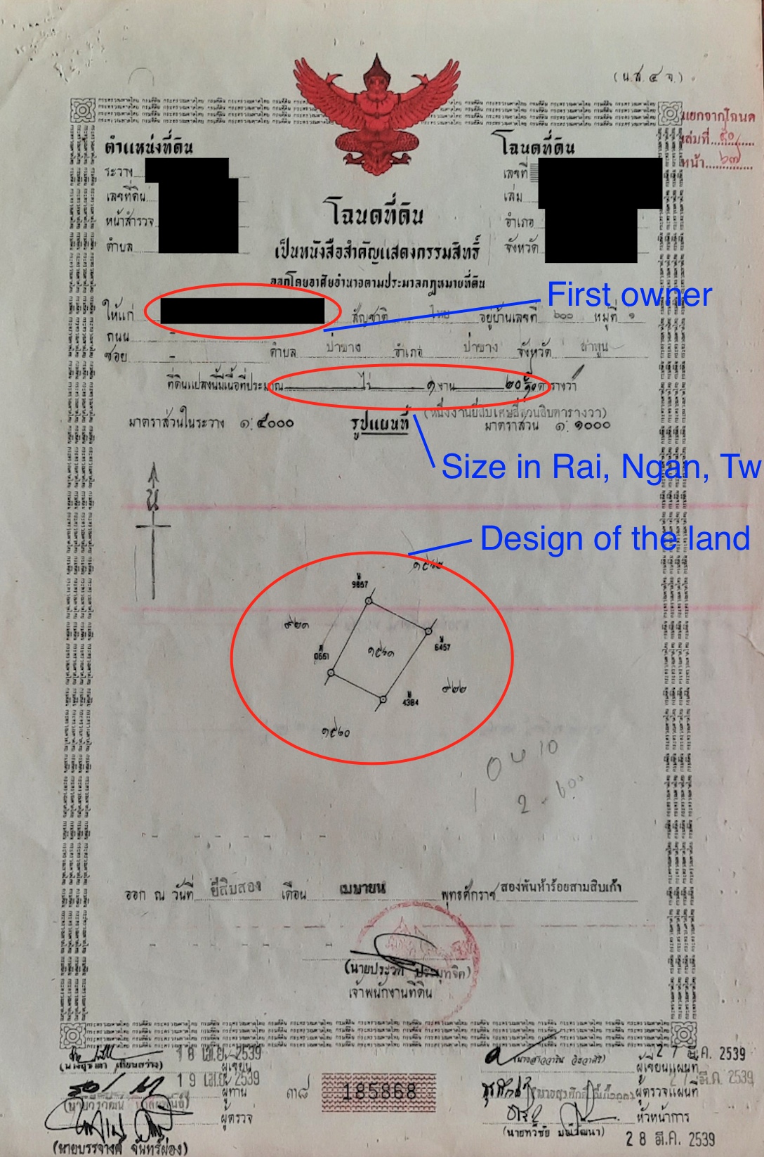 Title Deeds in Thailand: Chanote, Nor Sor 3 - ThaiLawOnline